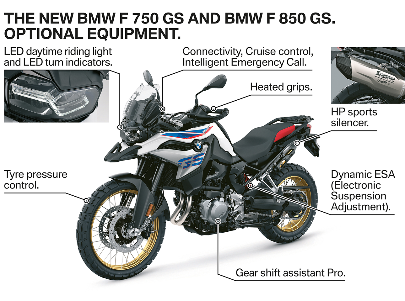 The New 2019 BMW F 850 GS | BMW Motorcycles of San Francisco